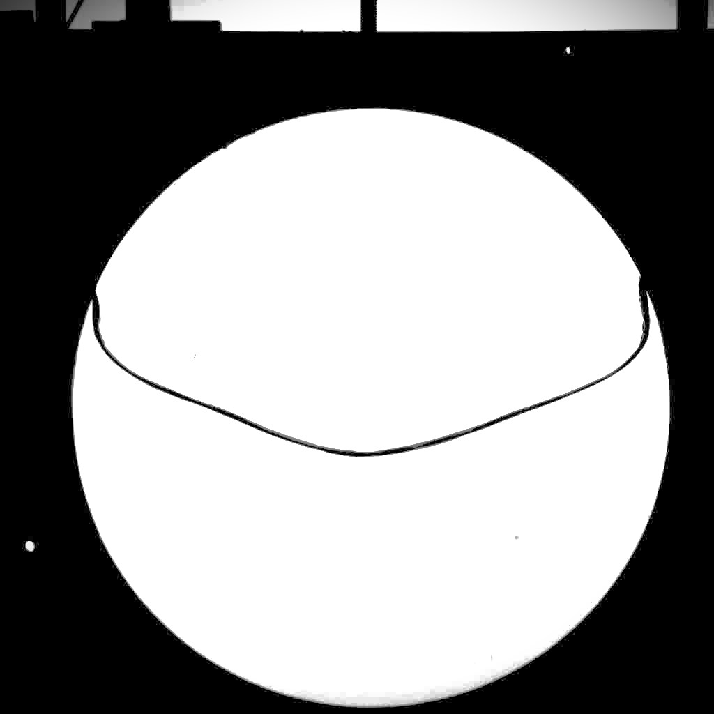 CCP-WSI Blind Test Series 5 - CCP-WSI